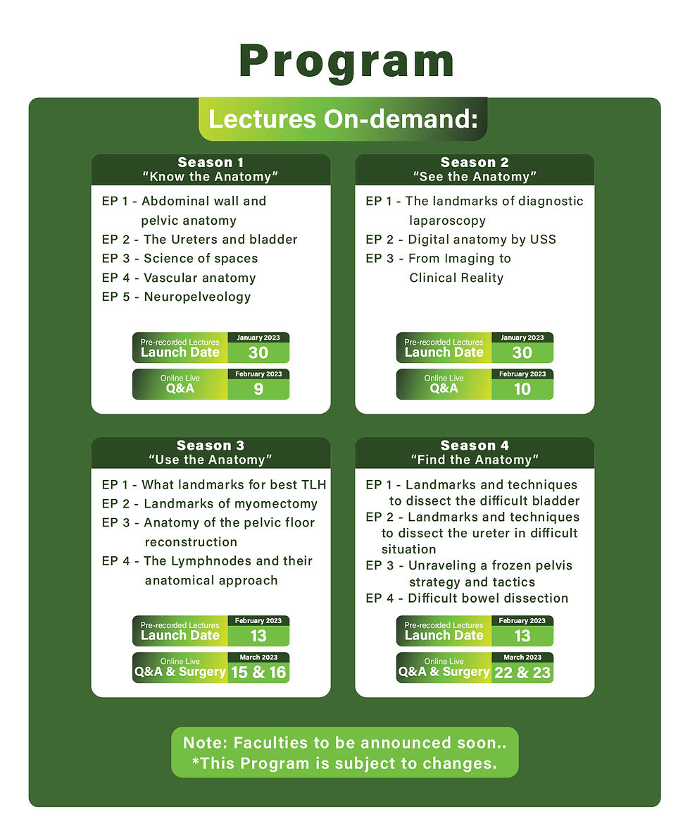 Master in Anatomy | misacademy